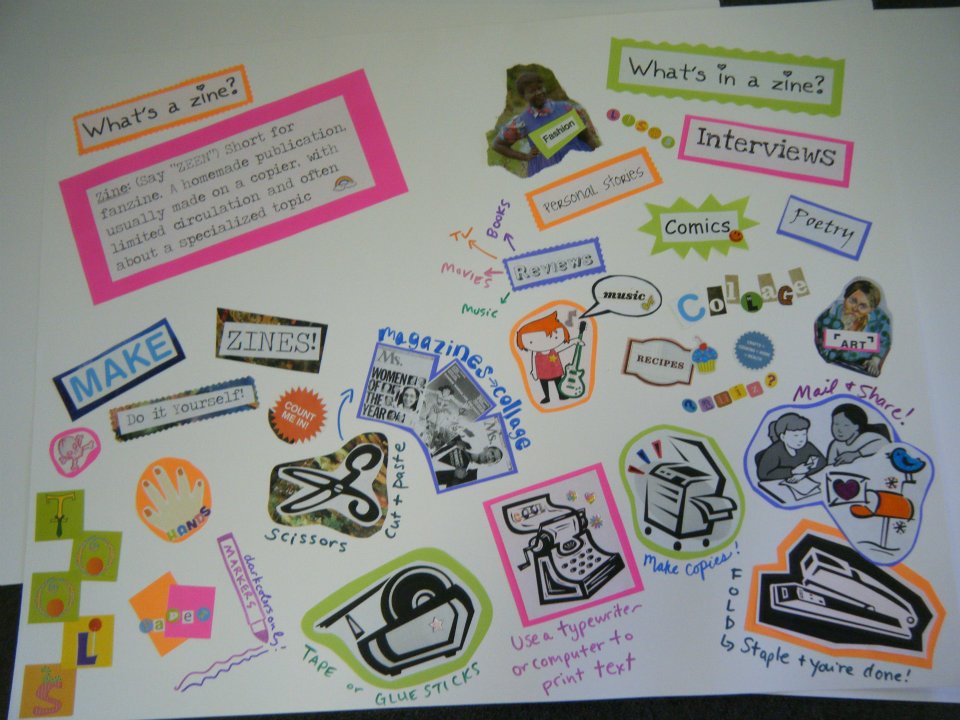 intro to zines | zinelibraries.info